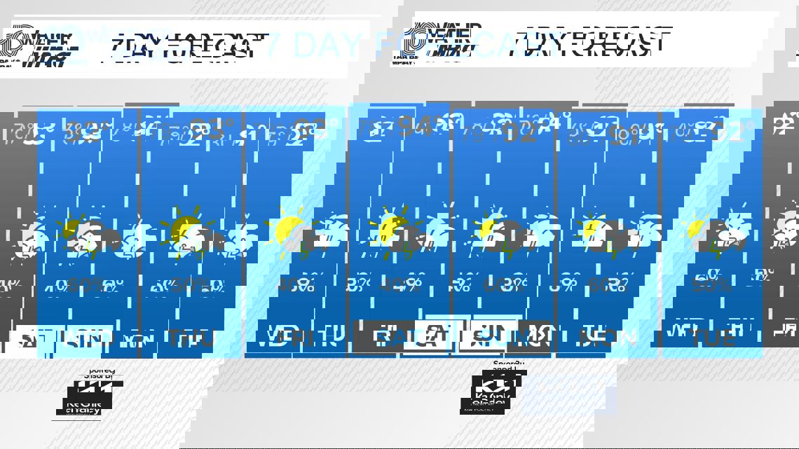 Watch | 10 Tampa Bay Live and On-Demand Videos | Tampa, Florida | wtsp.com