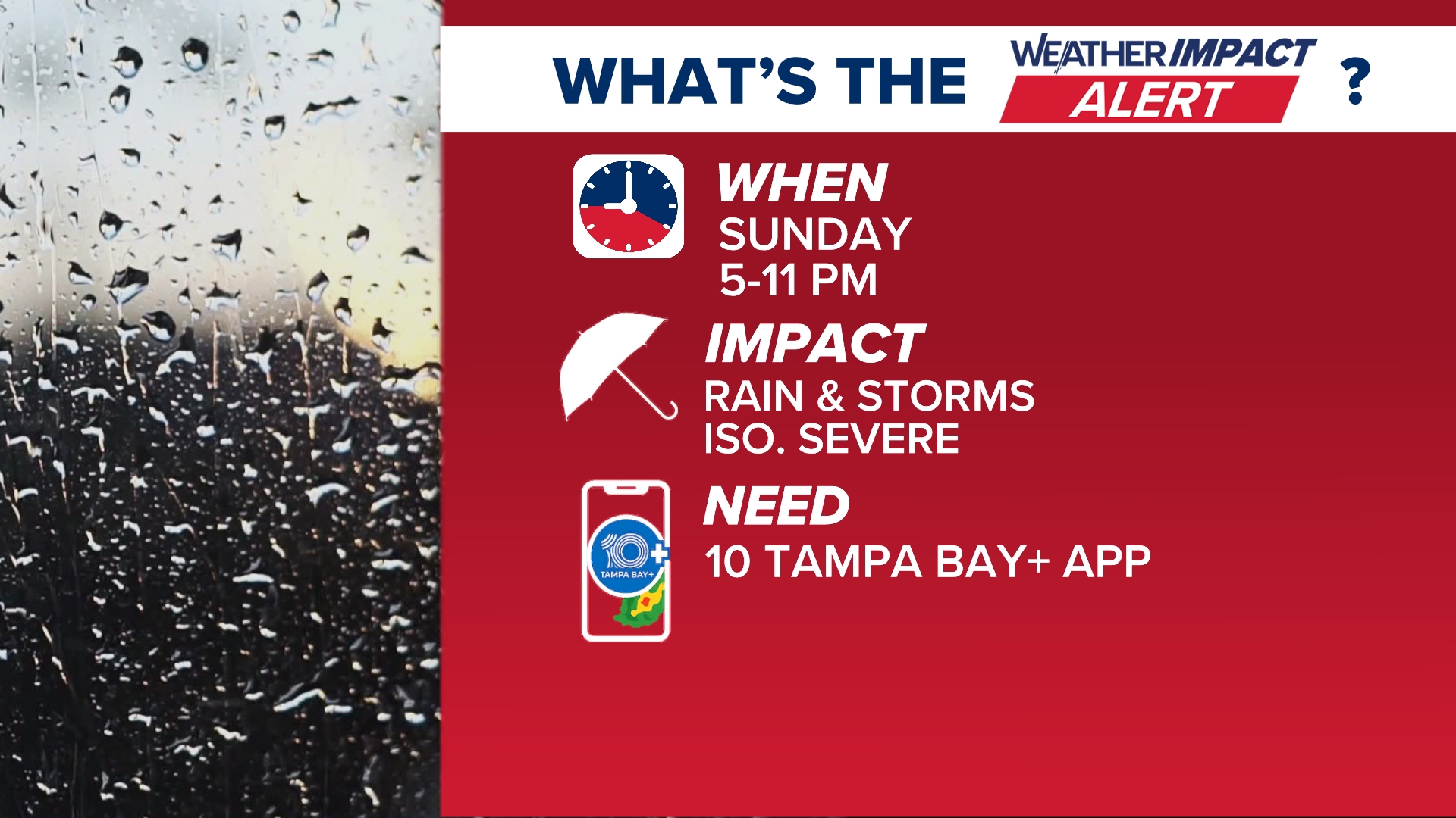 Weather Impact Alert: Isolated Severe Storms Possible Sunday Evening ...