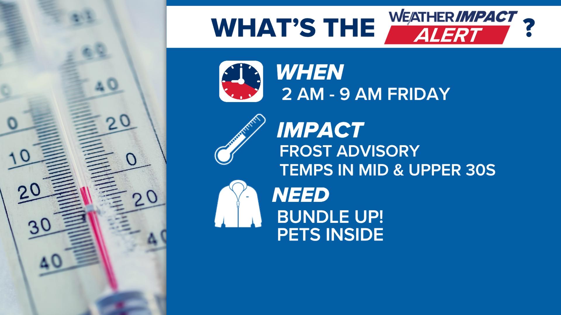 Weather Impact Alert: Frost concerns for parts of Tampa Bay area, cold ...