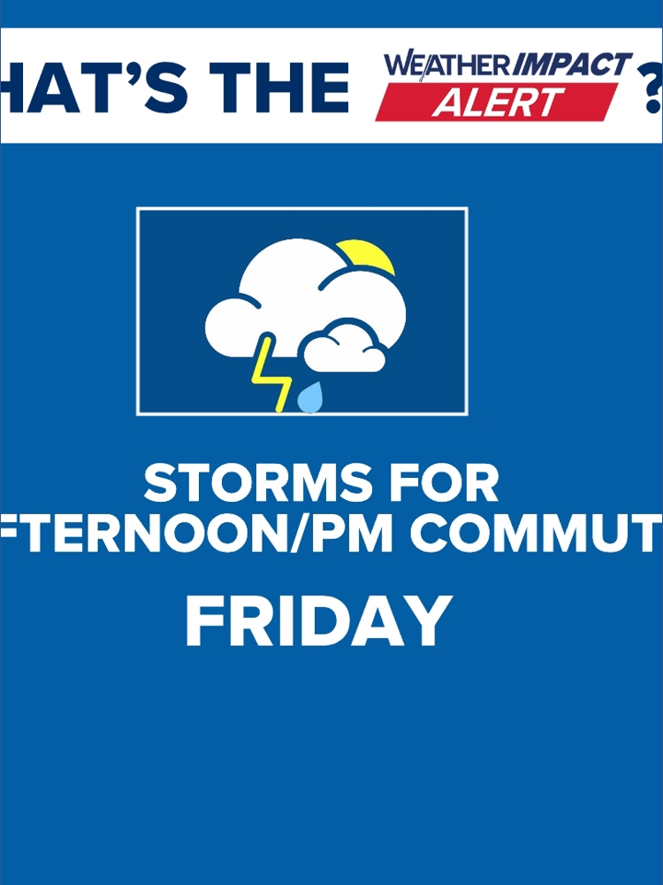 Weather Impact Alert: Storms could impact the Friday afternoon and ...
