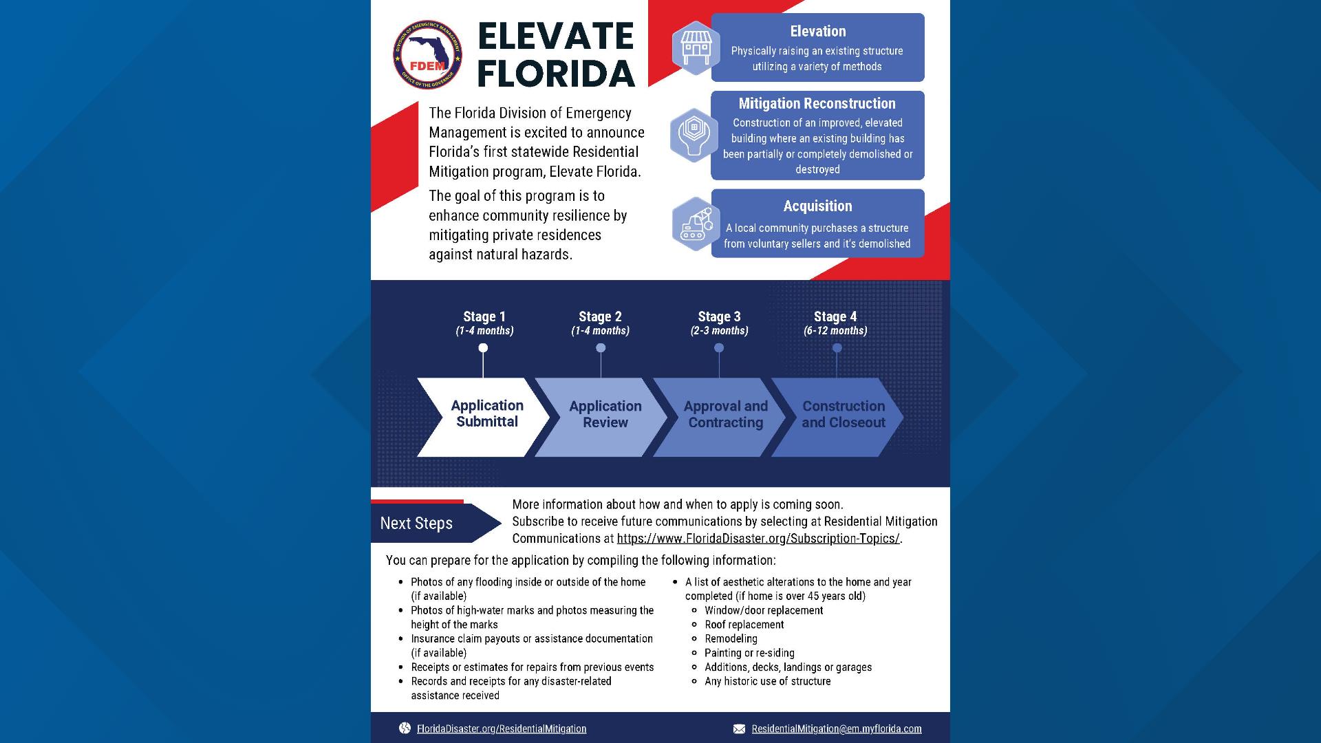 Florida to launch grant program for home lifting | wtsp.com