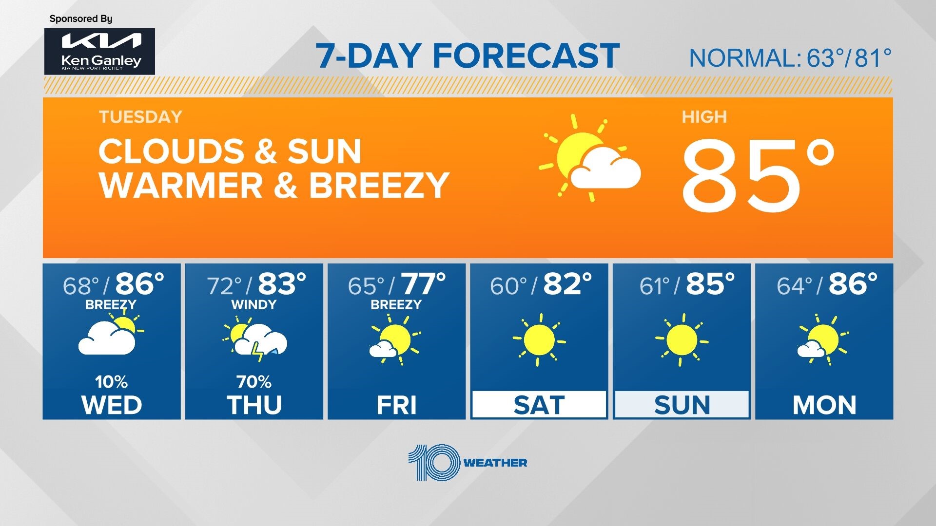 10 Investigates | wtsp.com