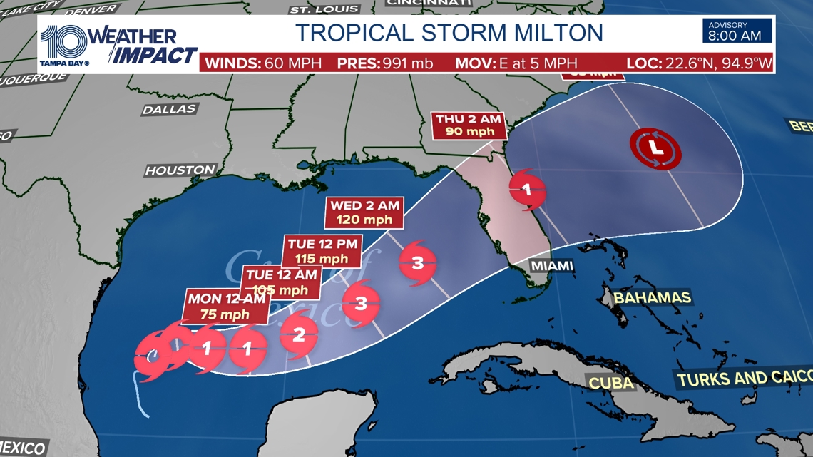Tropics update: Tropical Storm Milton expected to be hurricane | wtsp.com