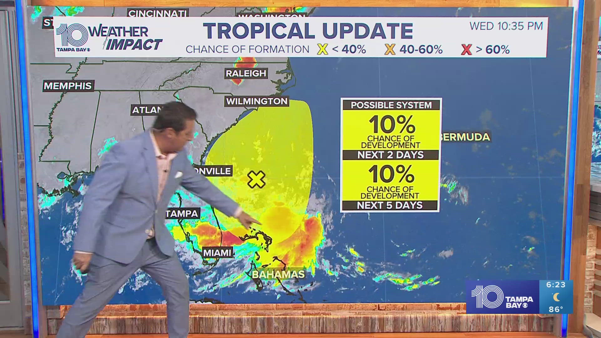NHC monitoring disturbance off Florida coast | wtsp.com