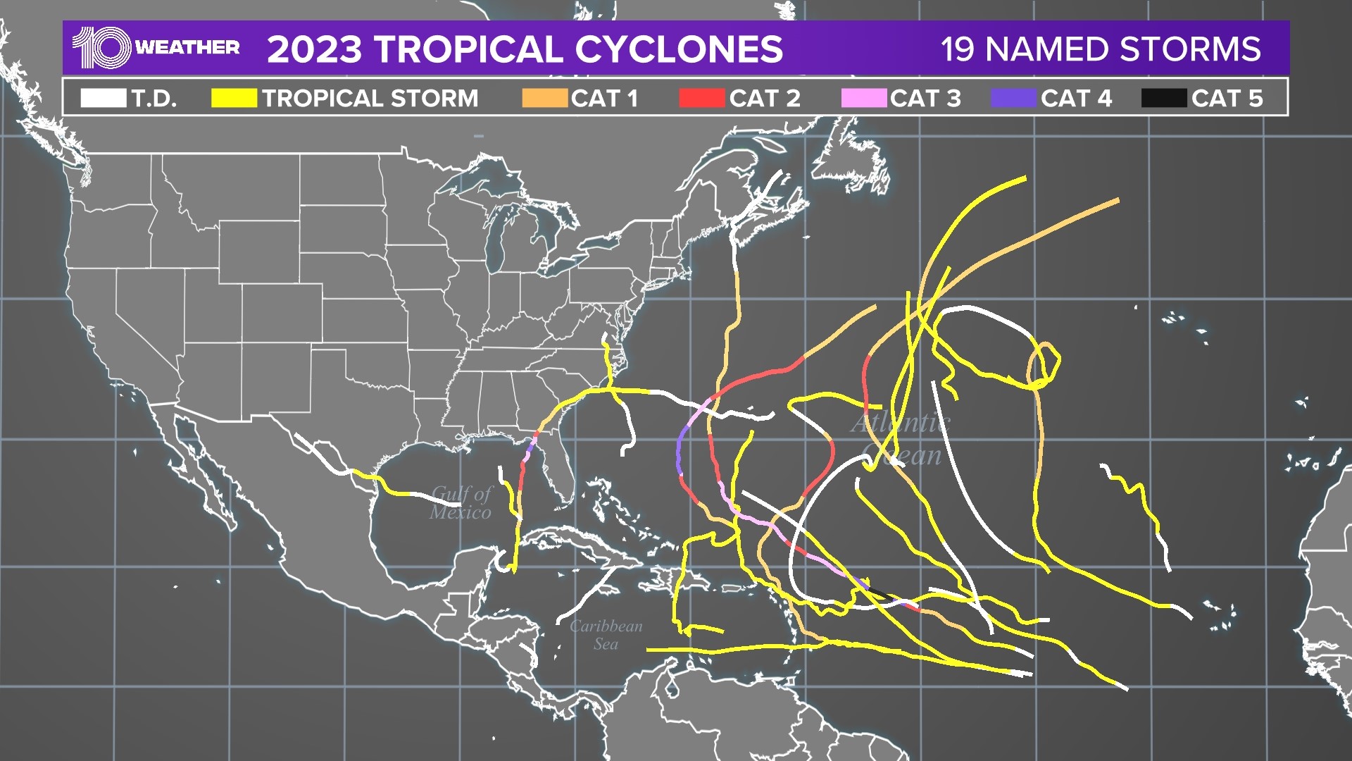 2023 Atlantic hurricane season sets records: 20 named storms | wtsp.com