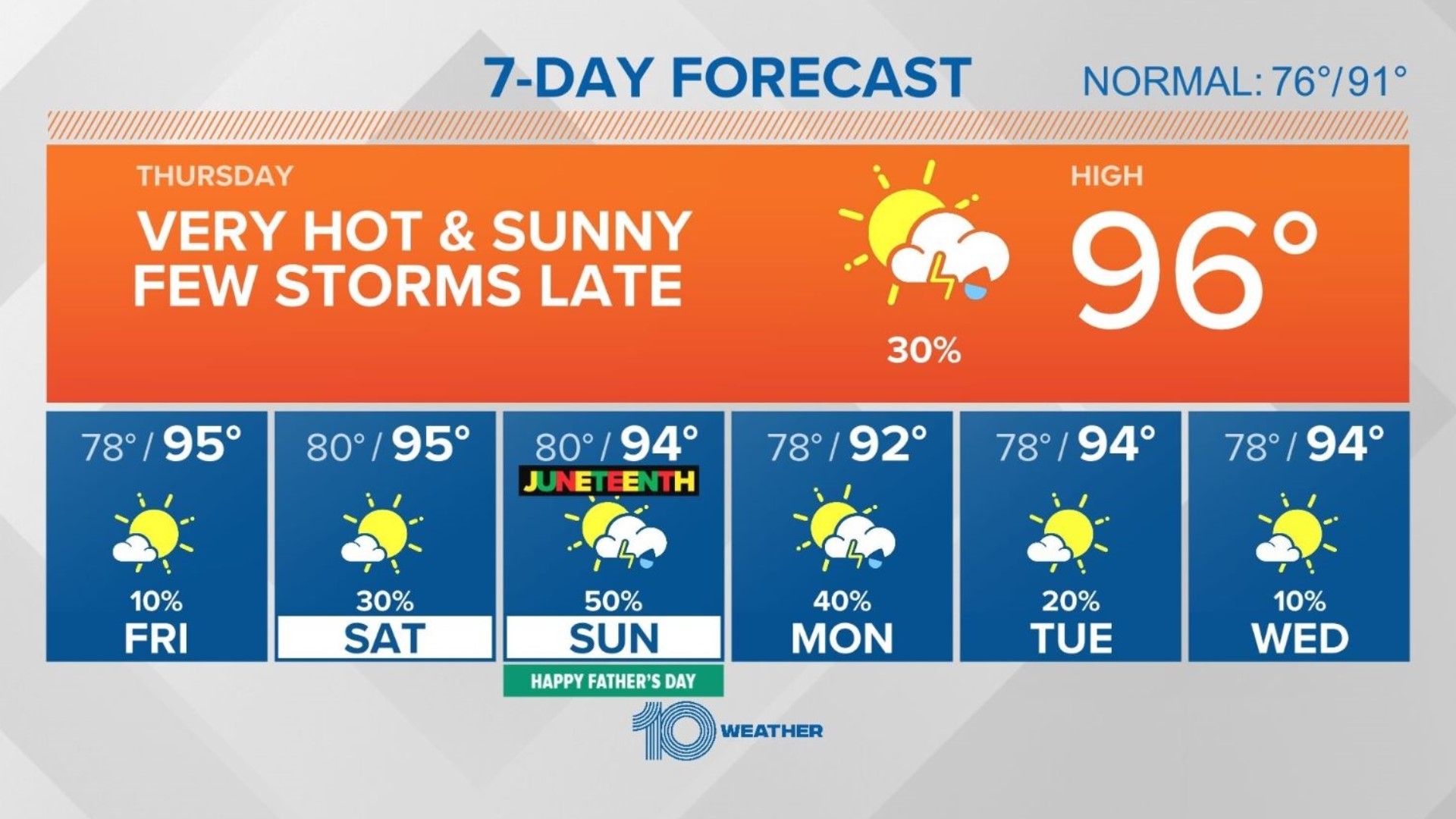 Courtney Robinson | wtsp.com