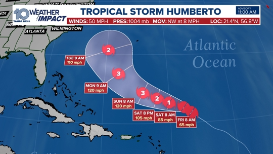 Tampa Bay Weather | wtsp.com