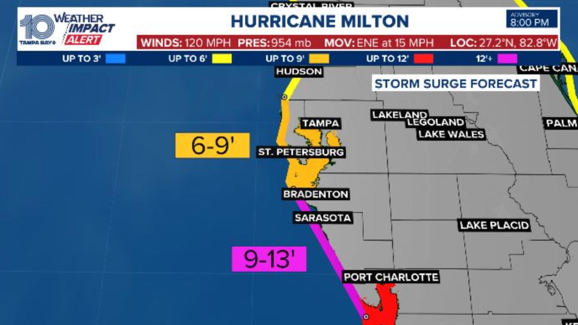 IMPACTS: Tampa Bay county-by-county outlook for Hurricane Milton | wtsp.com