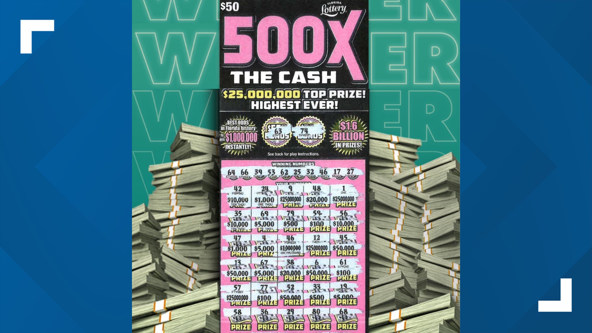 Cape Coral Woman Claims 1 Million In Florida Lottery Scratch Off