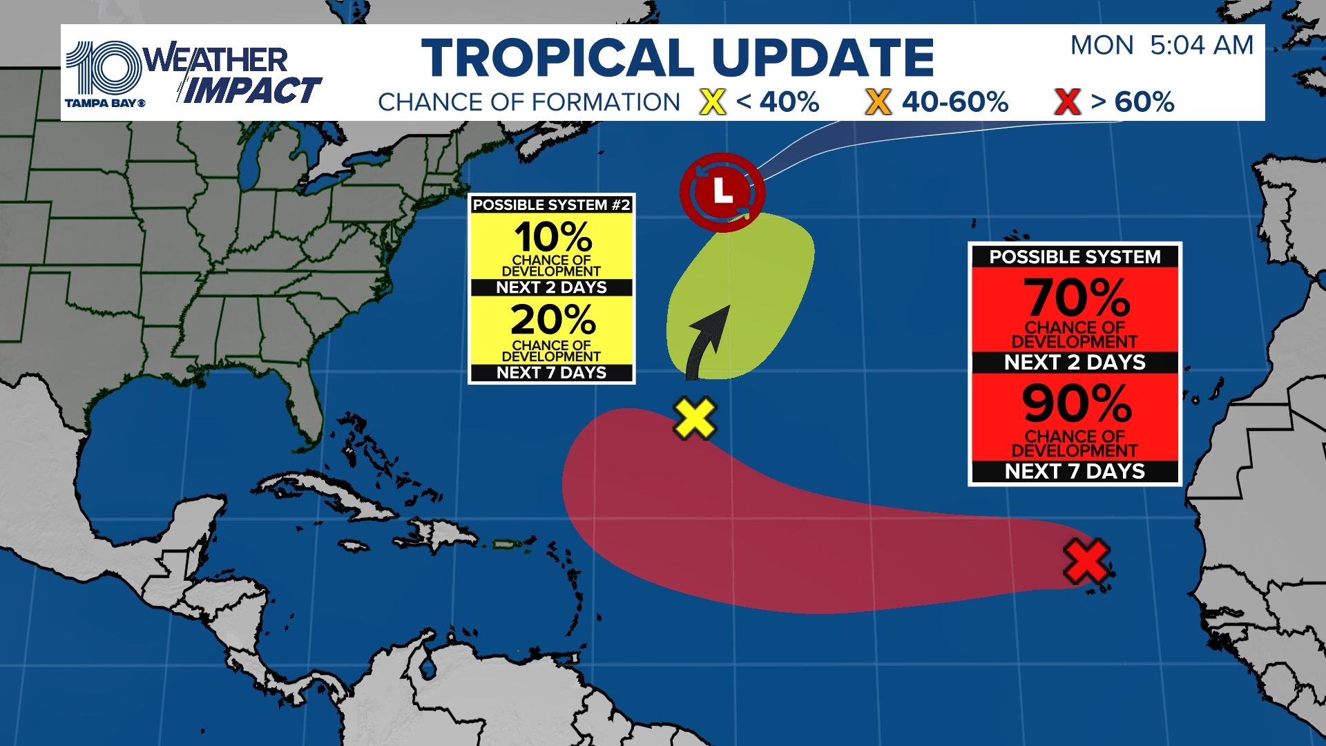 National Hurricane Center watching 3 systems in the Atlantic | wtsp.com
