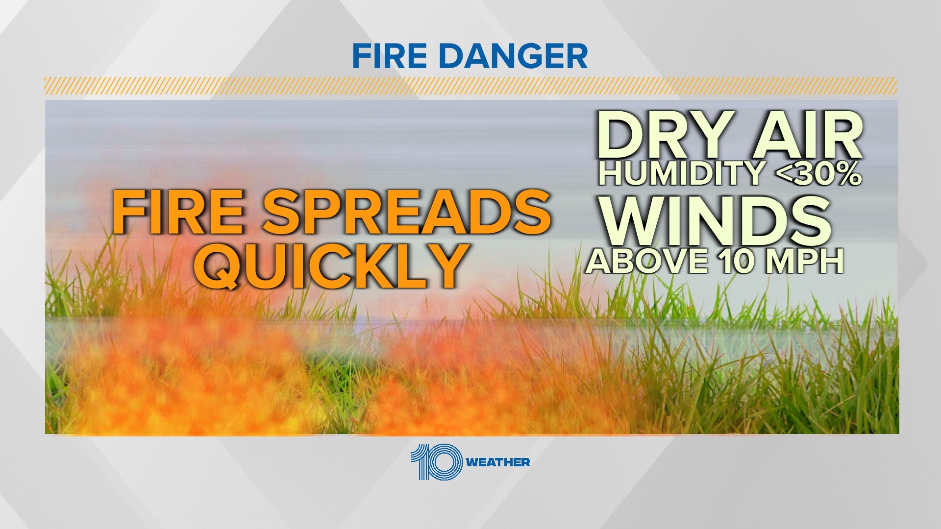 Florida fire season a concern for northern areas, Panhandle | wtsp.com