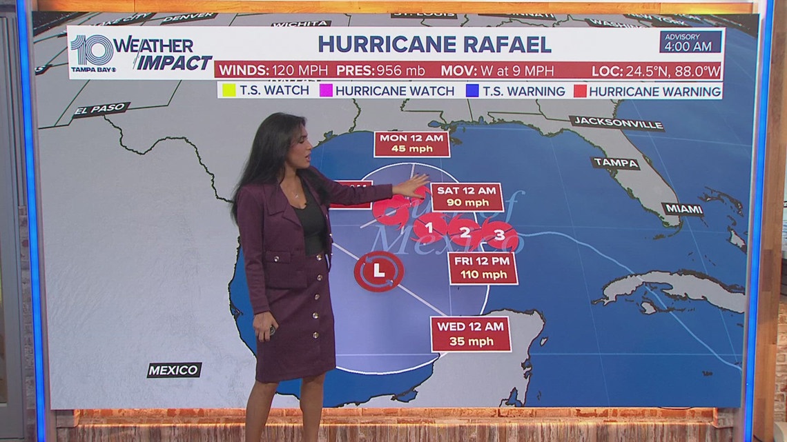 Tracking the Tropics: Hurricane Rafael returns to Category 3 status ...