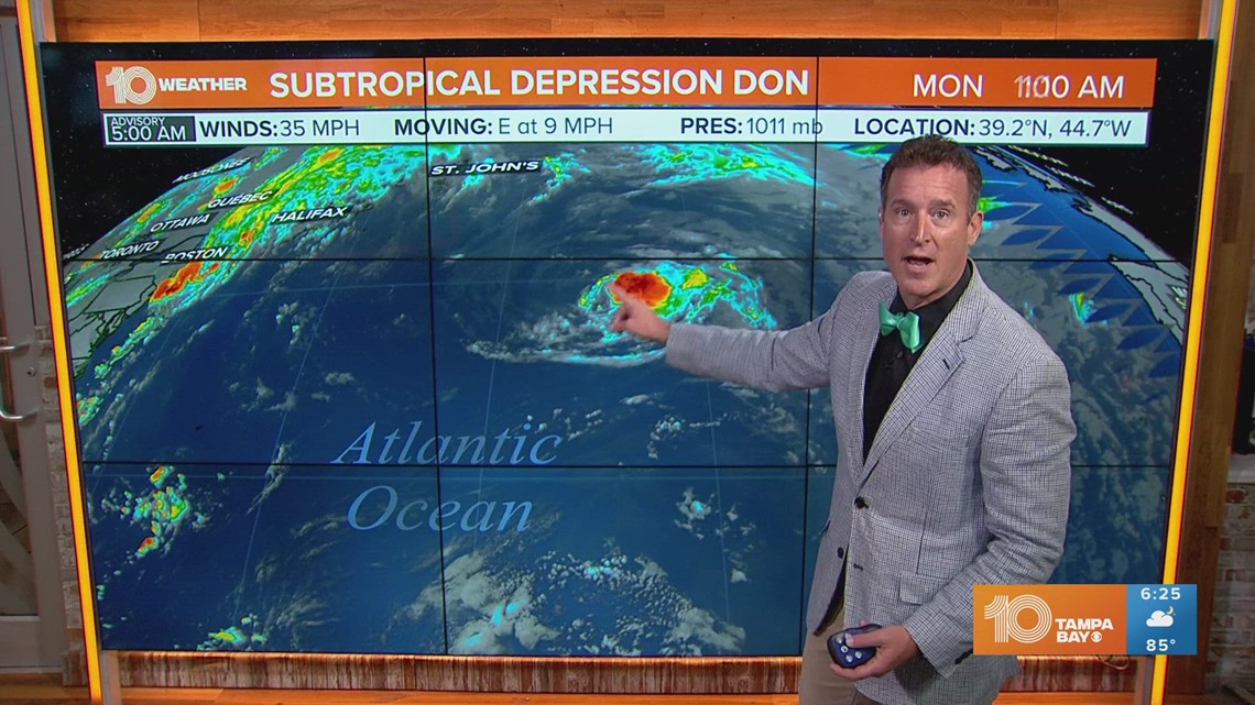 Tracking the Tropics: Subtropical Depression Don meandering in the ...