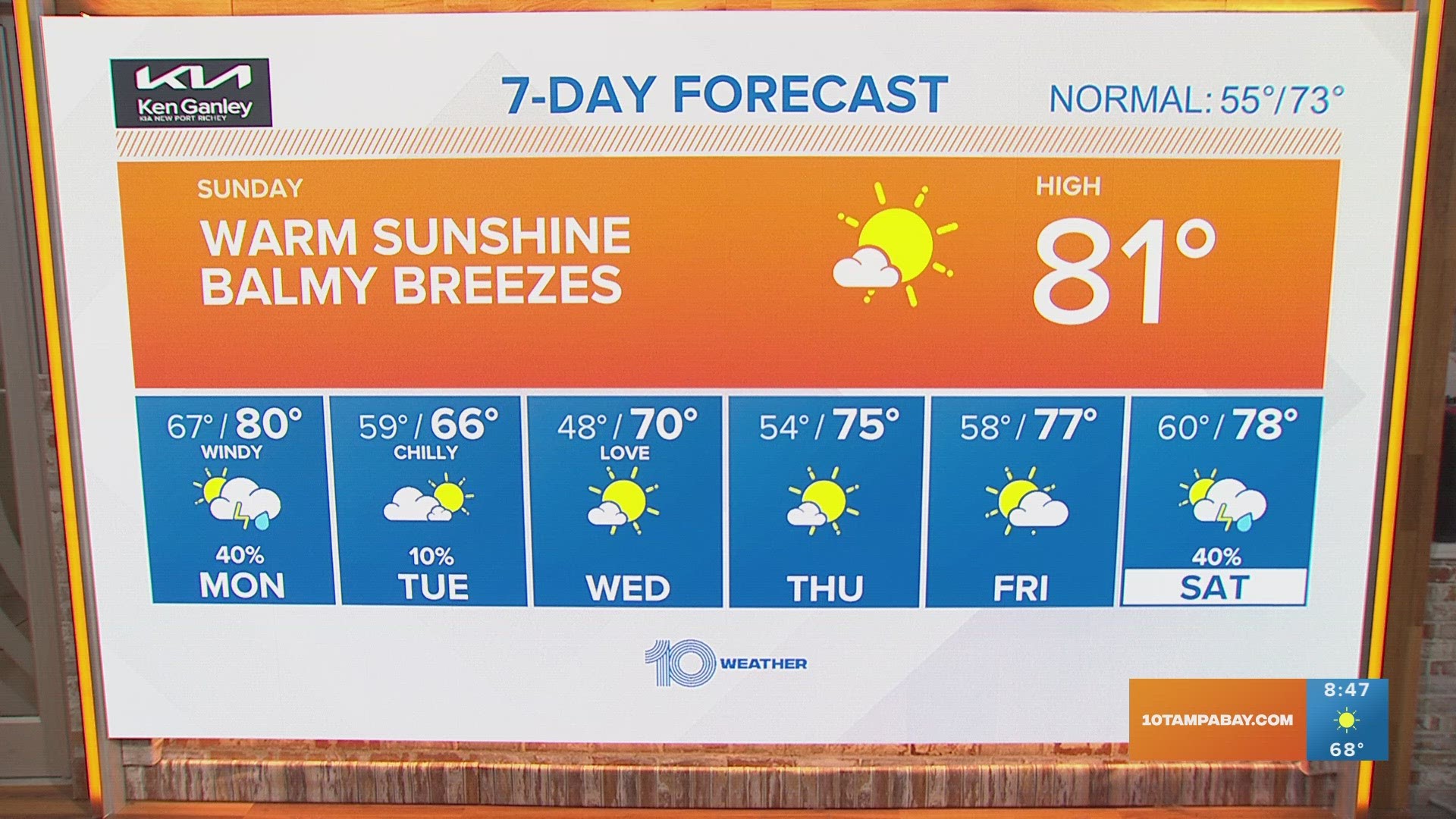 Randy Rauch Forecast | wtsp.com