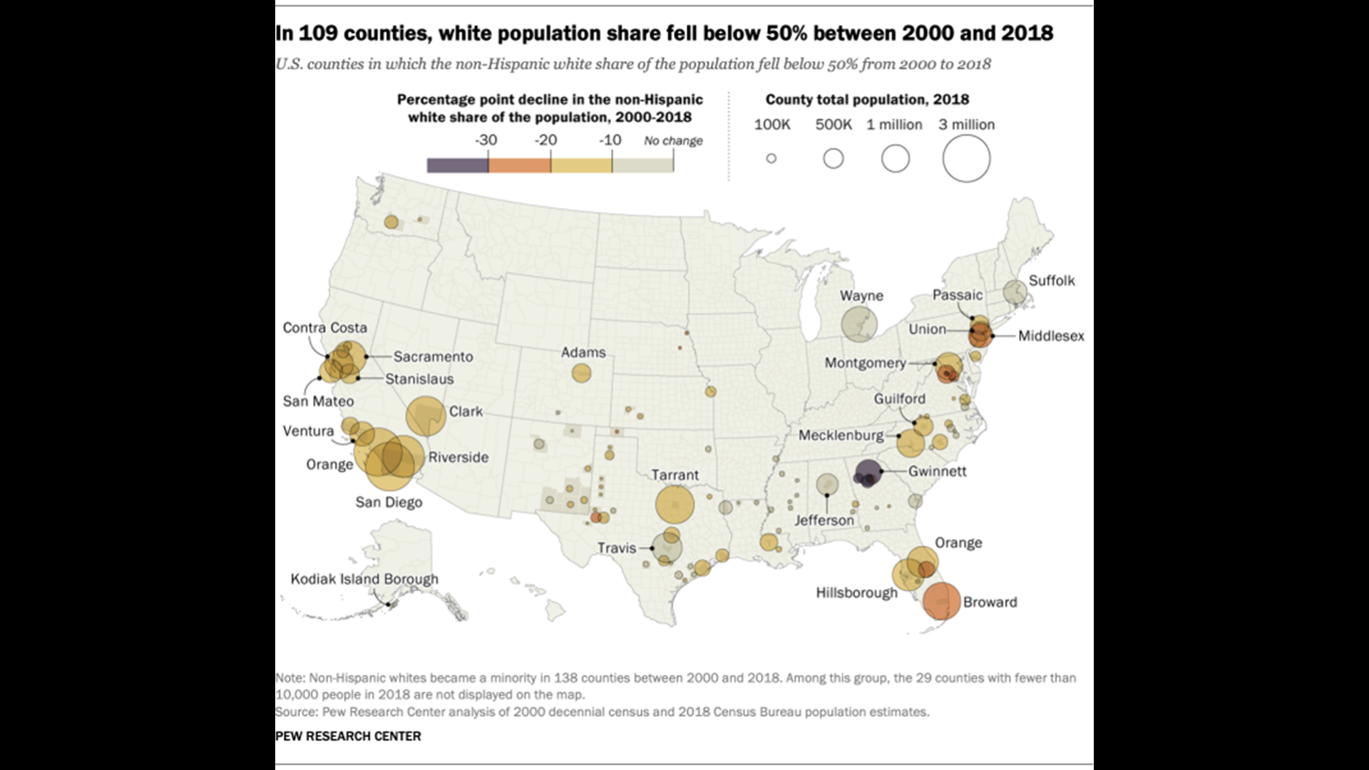 Could white people become a minority in the U.S.? The census bureau ...