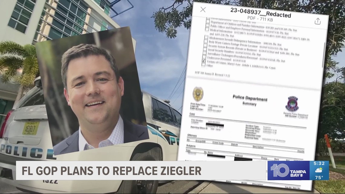 Florida GOP plans to replace Christian Ziegler amid rape investigation ...