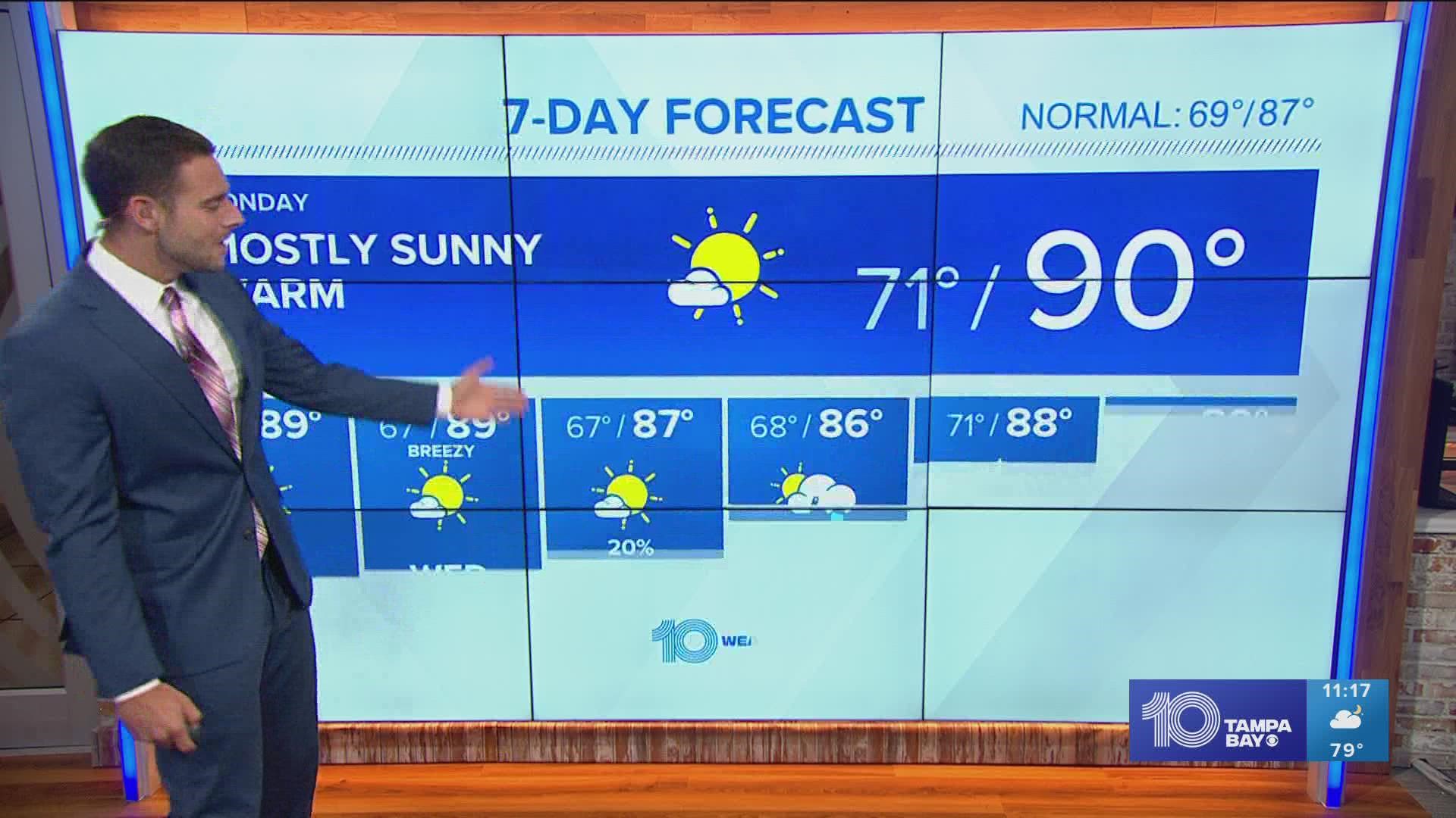 Eric Glasser | wtsp.com