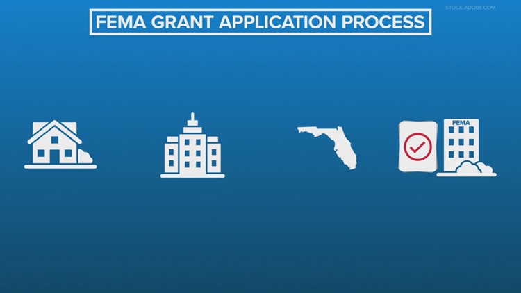 Homeowners fear complications of raising homes through FEMA | wtsp.com
