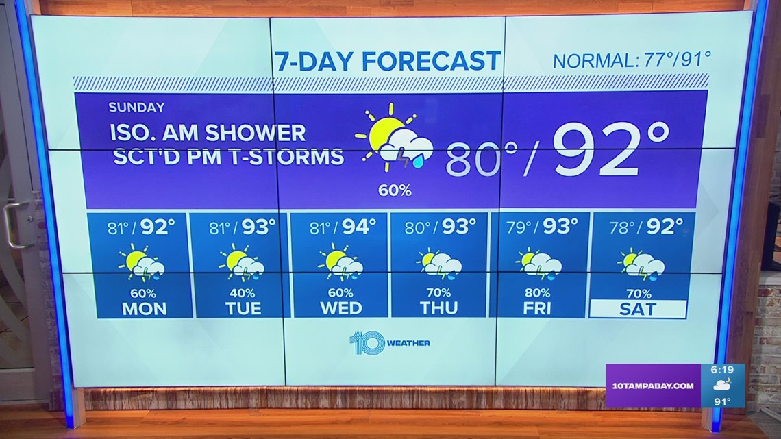 SeaWorld says feds won't pursue action over 'Blackfish' allegations ...