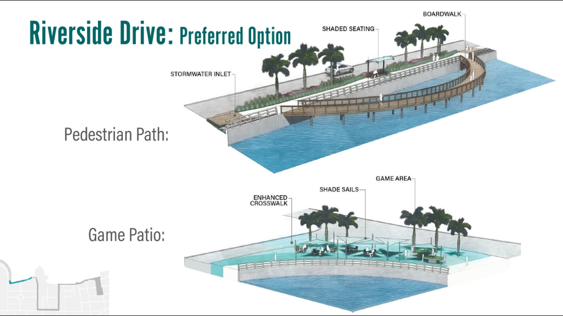 Renderings reveal plans for the Bradenton Riverwalk expansion | wtsp.com