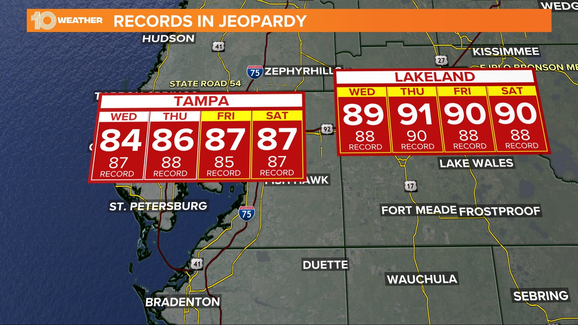 Florida temps to build to record-high territory | wtsp.com