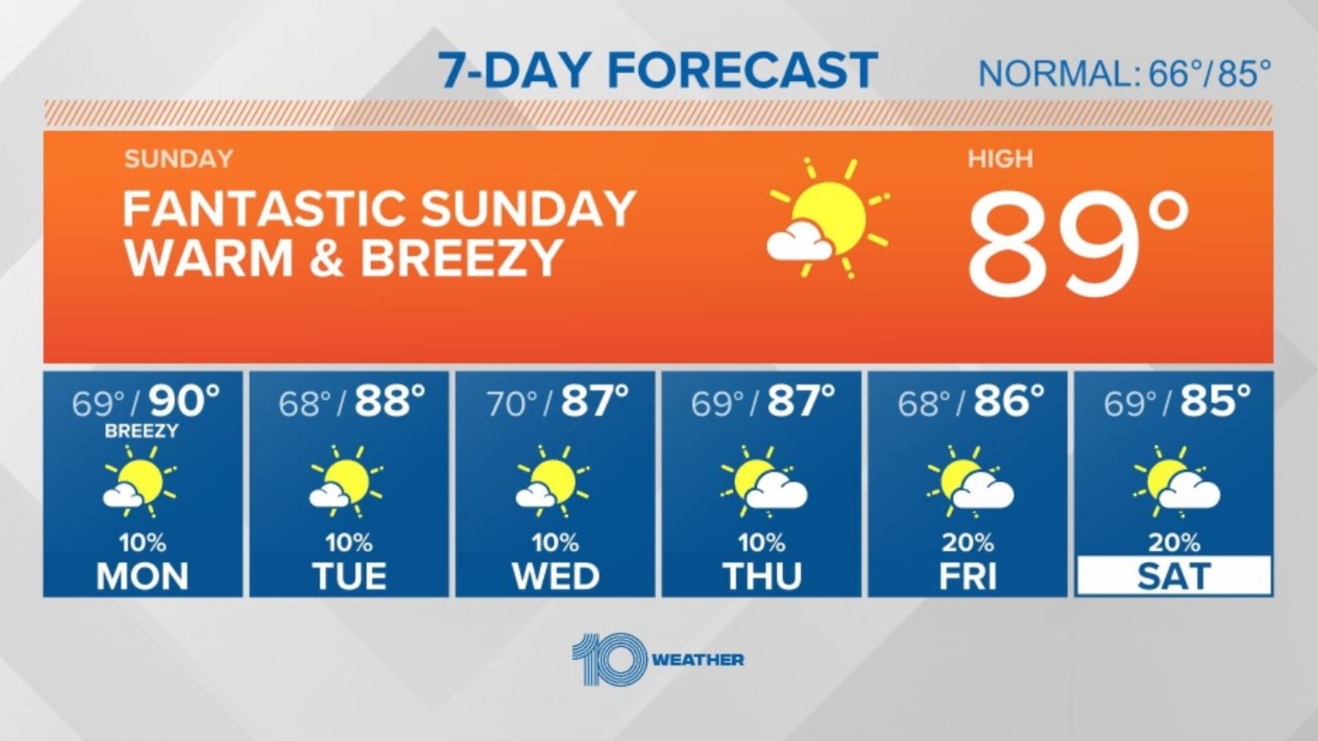 Courtney Robinson | wtsp.com