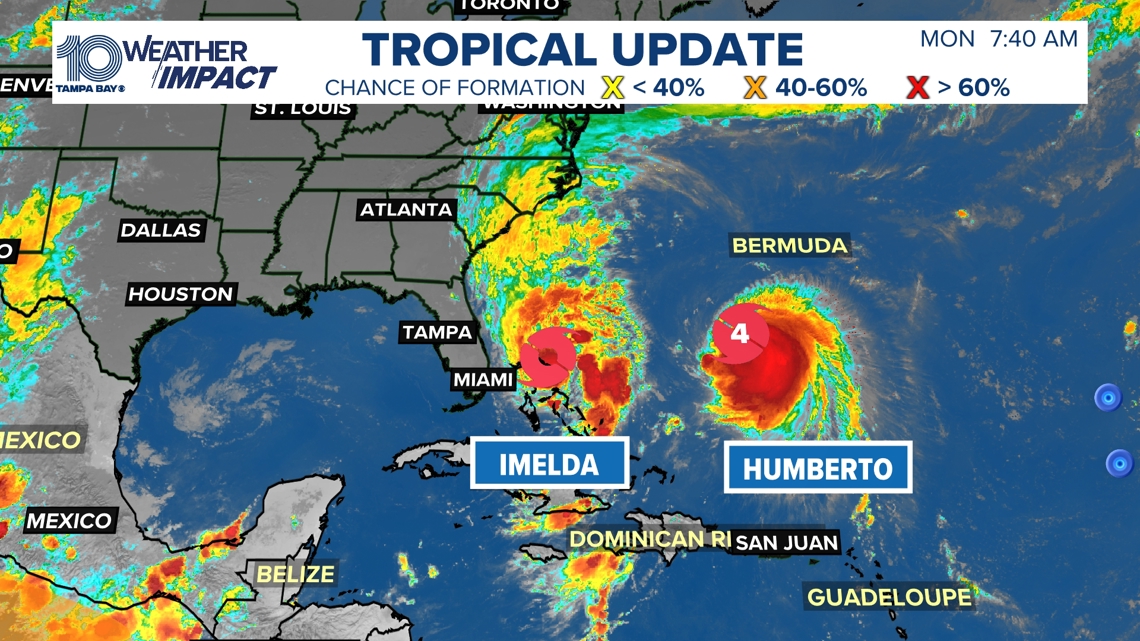 Forecasters tracking Hurricane Humberto, Tropical Storm Imelda | wtsp.com
