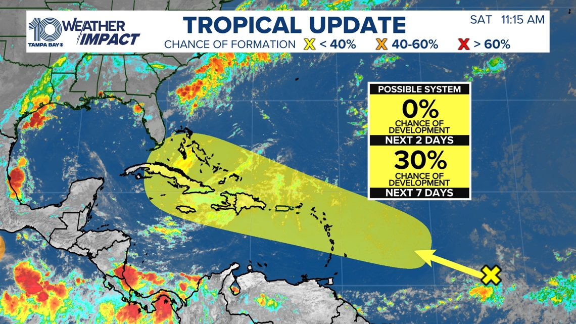 Weather Radar | Tampa Bay | Sarasota | wtsp.com