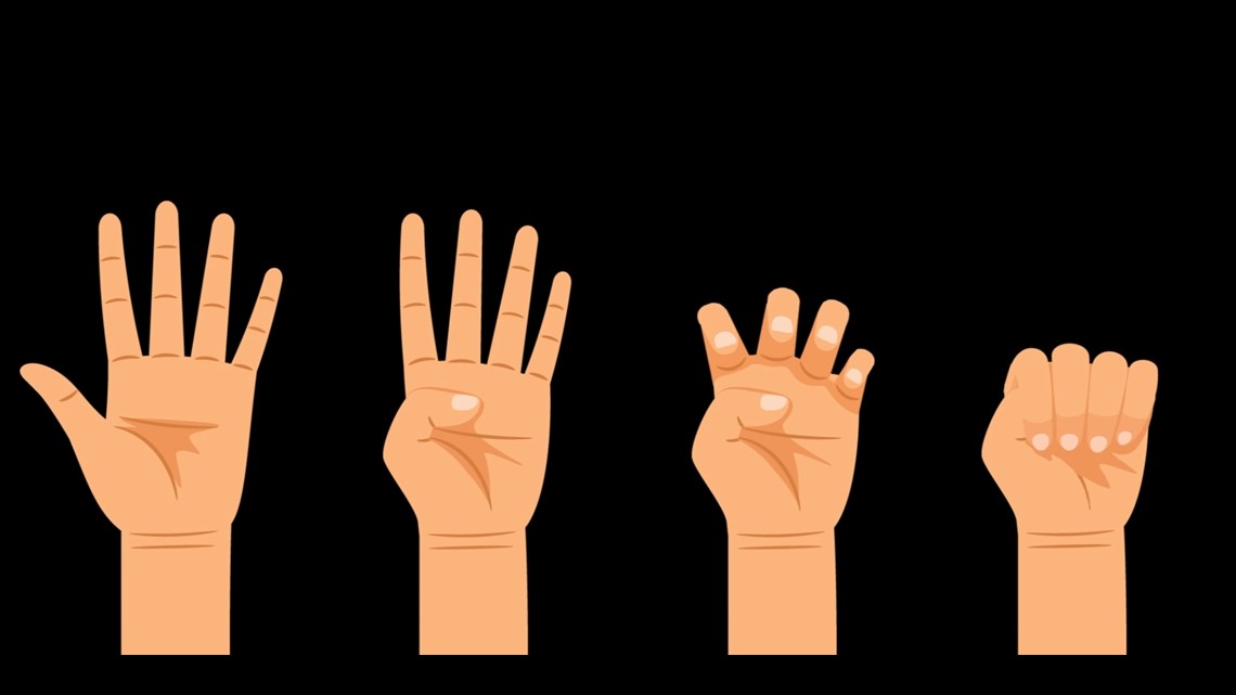 Signal for help in cases of domestic violence or other danger | wtsp.com