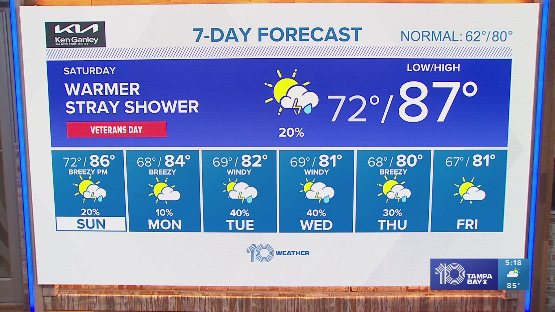 10 Weather: Tampa Bay-area evening forecast | Nov. 10, 2023 | wtsp.com