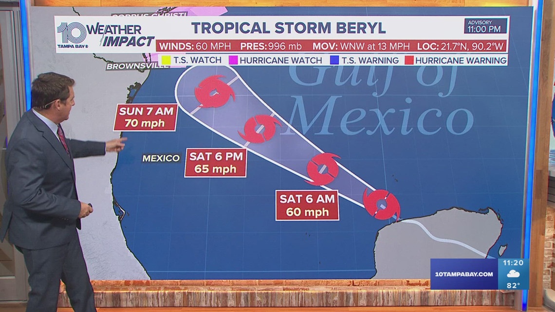 Tracking the Tropics: Tropical Storm Beryl now over the Gulf of Mexico ...