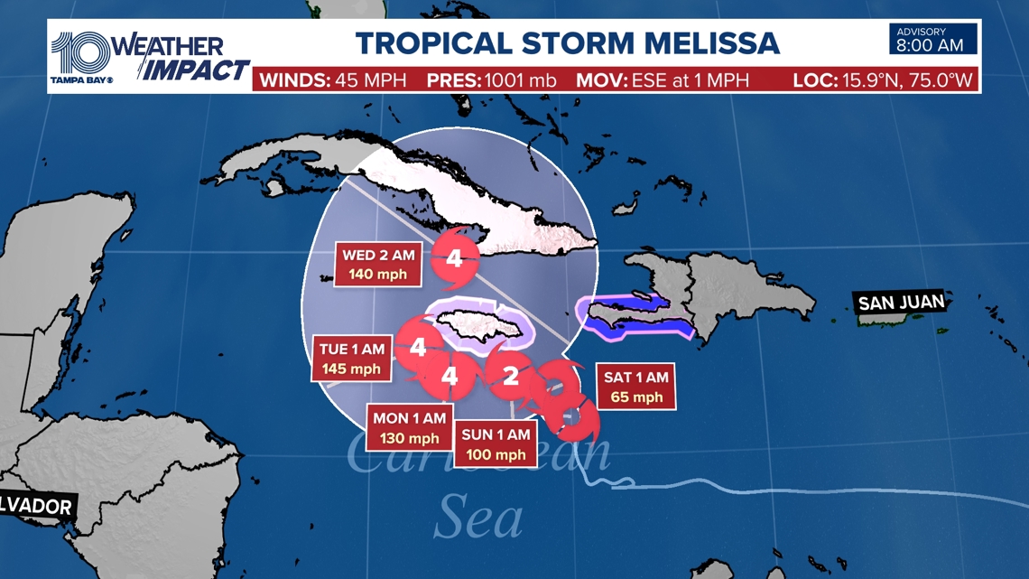 Hurricane tracker, spaghetti models: Tropical Storm Melissa | wtsp.com