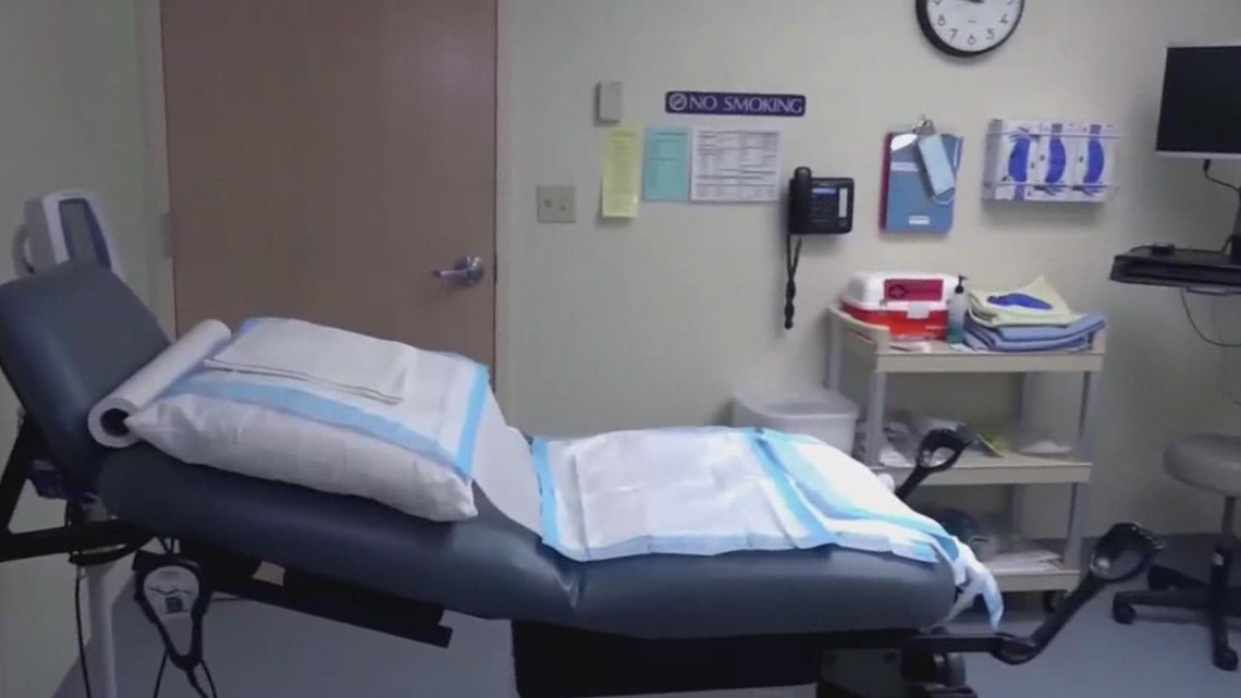 Florida's Amendment 4 abortion language: What we can VERIFY | wtsp.com