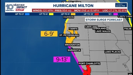 Track Hurricane Milton: Forecast cone, alerts | wtsp.com