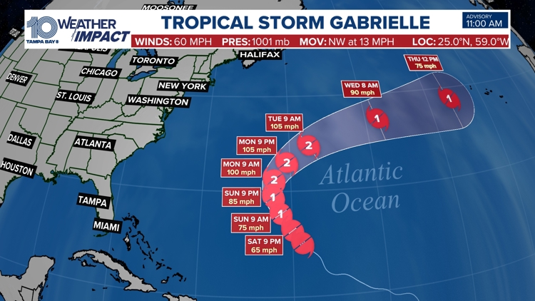 Tampa Bay Weather | wtsp.com