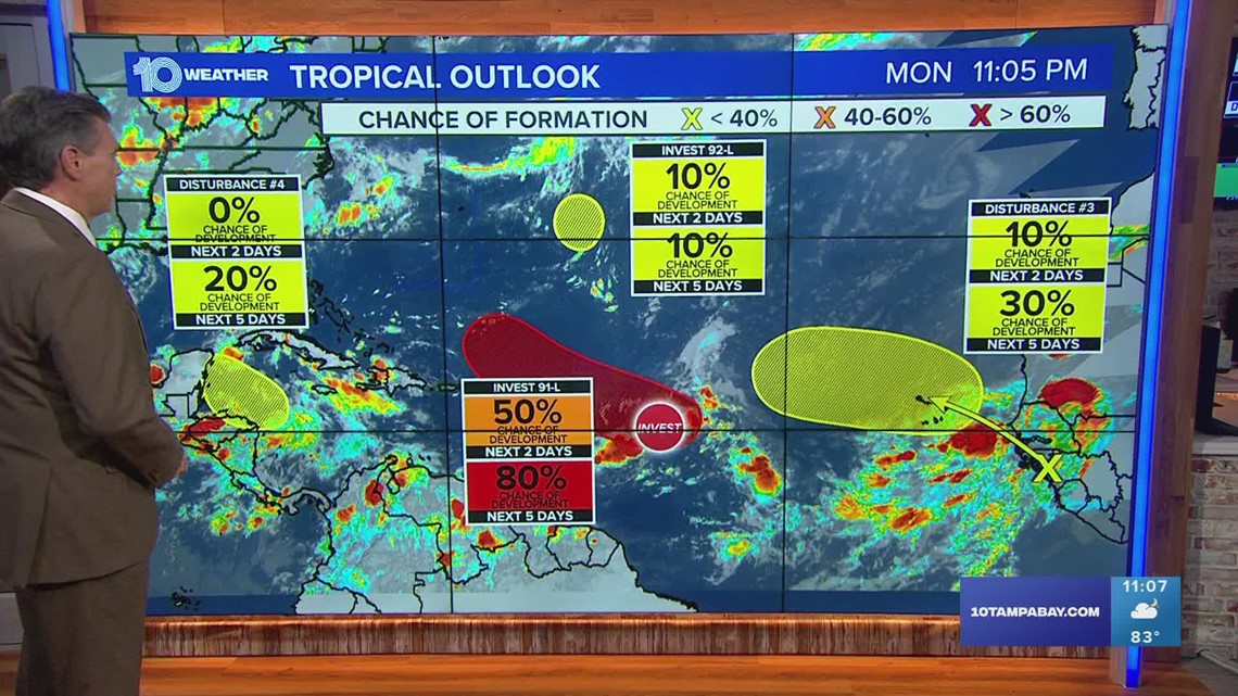 Tracking the Tropics: Atlantic disturbance has high chance of ...