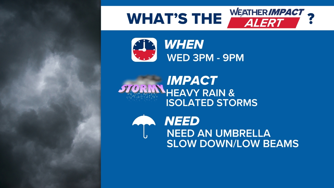How loud is too loud? St. Pete leaders weigh revised noise ordinance ...