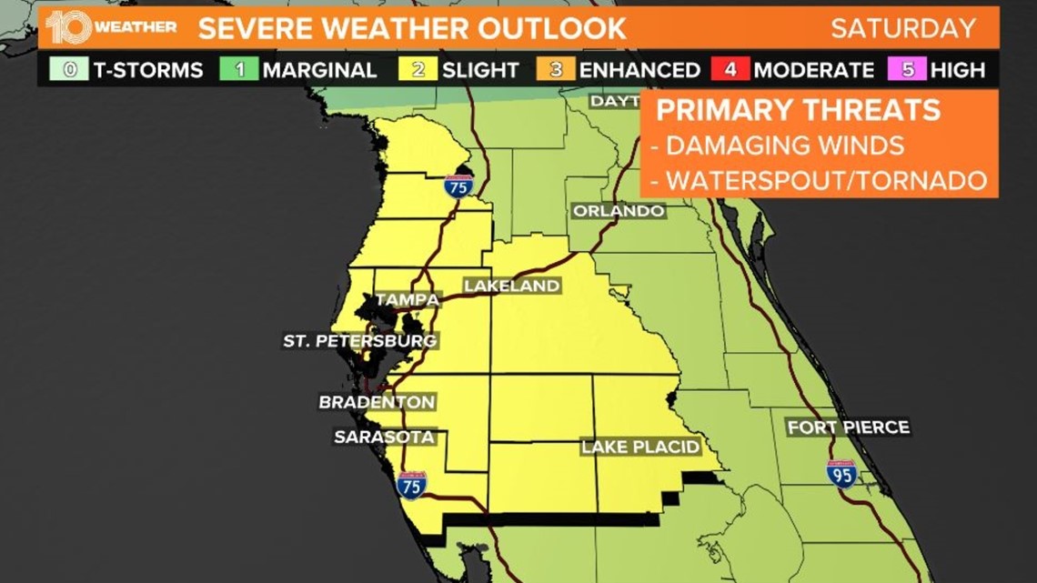 Temperature vs. Feels-like Temperature: What's the difference? | wtsp.com