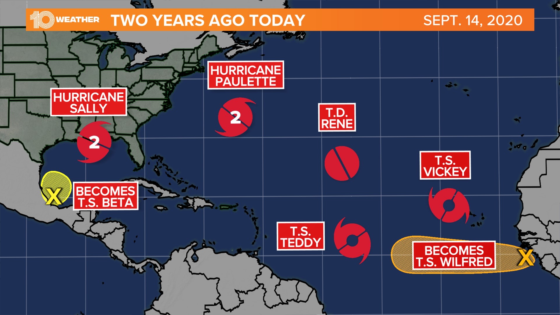 2020 hurricane season was very busy on this day, Sept. 14 | wtsp.com