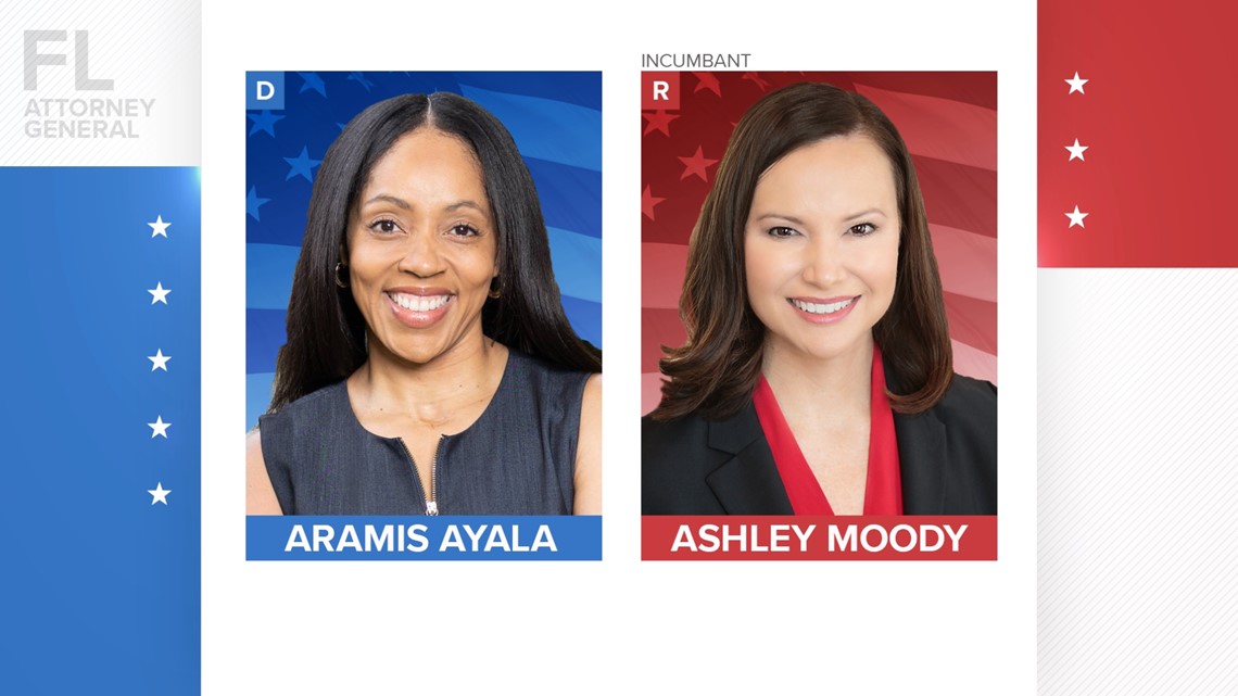 Florida attorney general race 2022: Aramis Ayala, Ashley Moody | wtsp.com