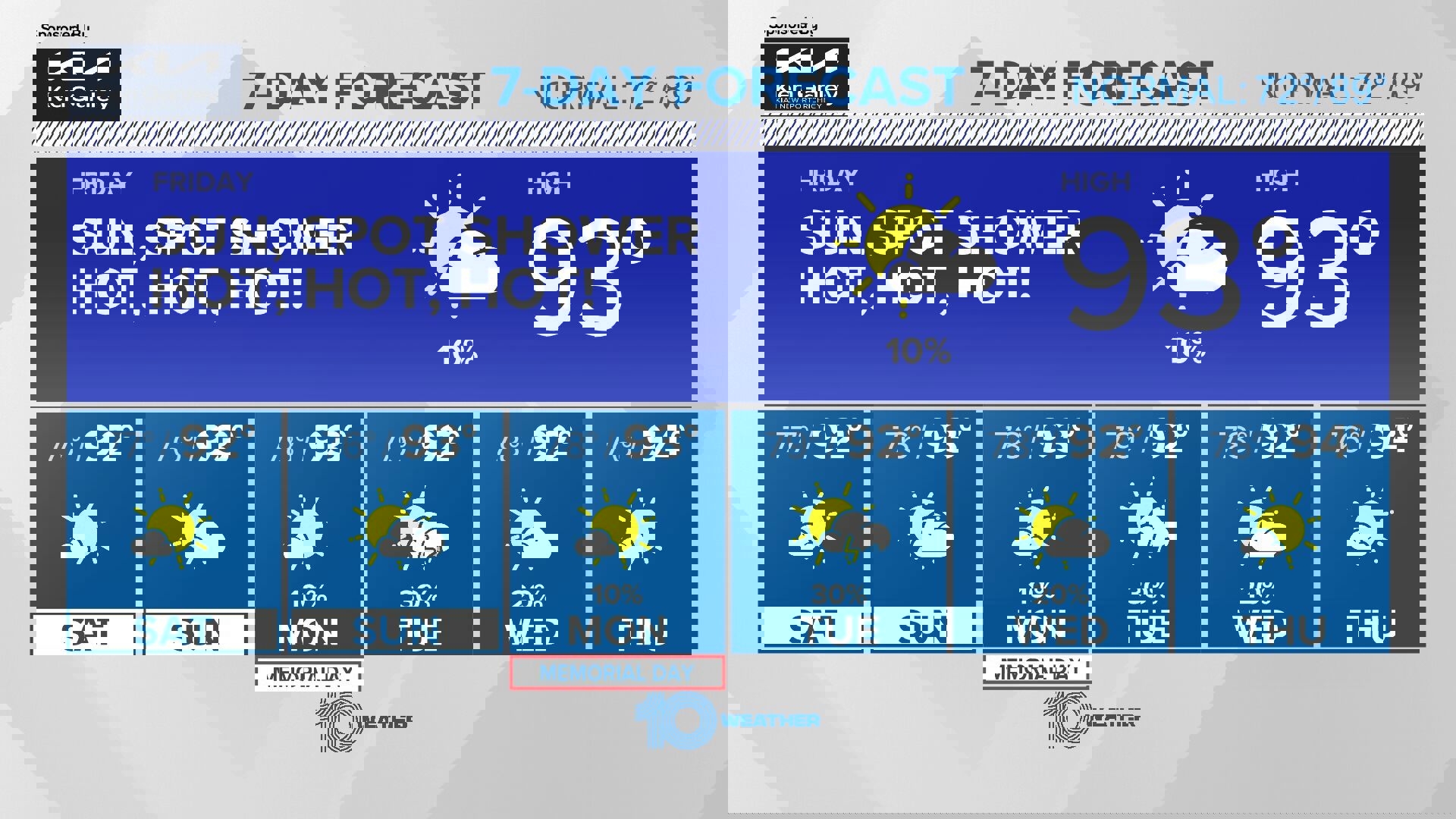 About 10 Tampa Bay WTSP | wtsp.com