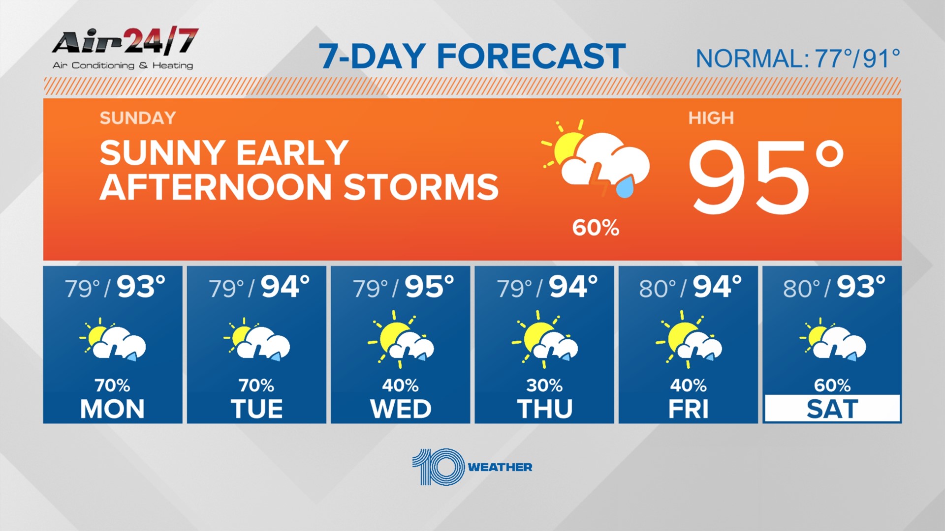 Tampa Bay And Sarasota s Leading Local News Weather Traffic Sports tampa-bay-and-sarasota-s-leading-local-news-weather-traffic-sports