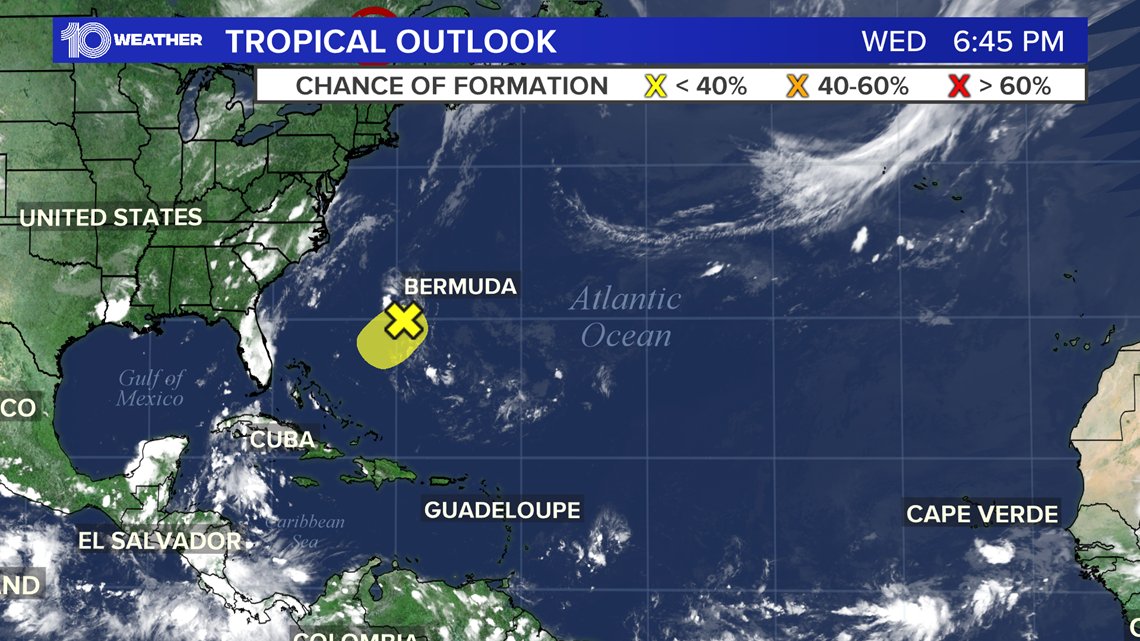 Hurricane chances through August may be limited: here's why | wtsp.com