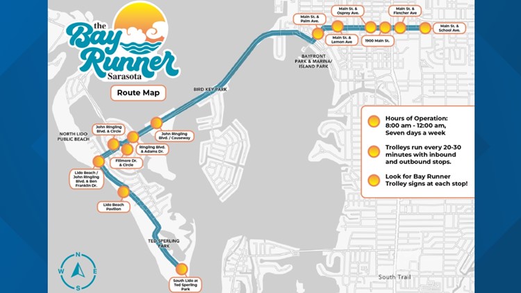 Sarasota's Bay Runner trolley now offering free rides | wtsp.com