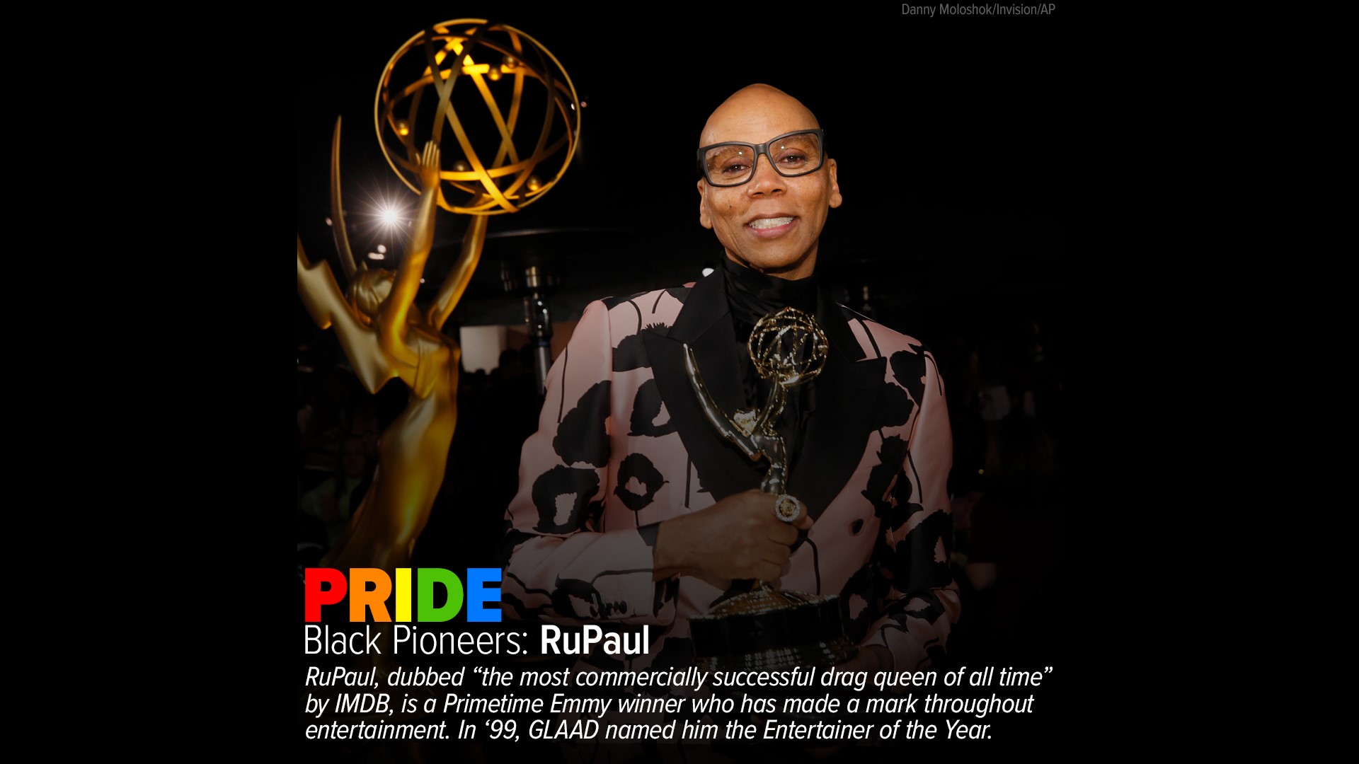 Pride 2020: Famous Black, LGBTQ Americans | wtsp.com