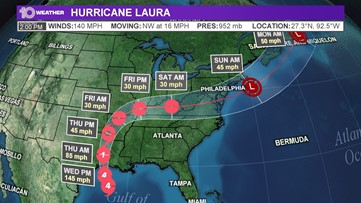 Turn to 10 | Consumer Stories | wtsp.com