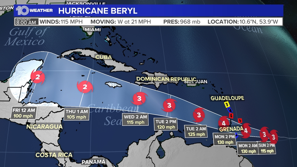 Tracking the Tropics: Hurricane Beryl could intensify further, other ...