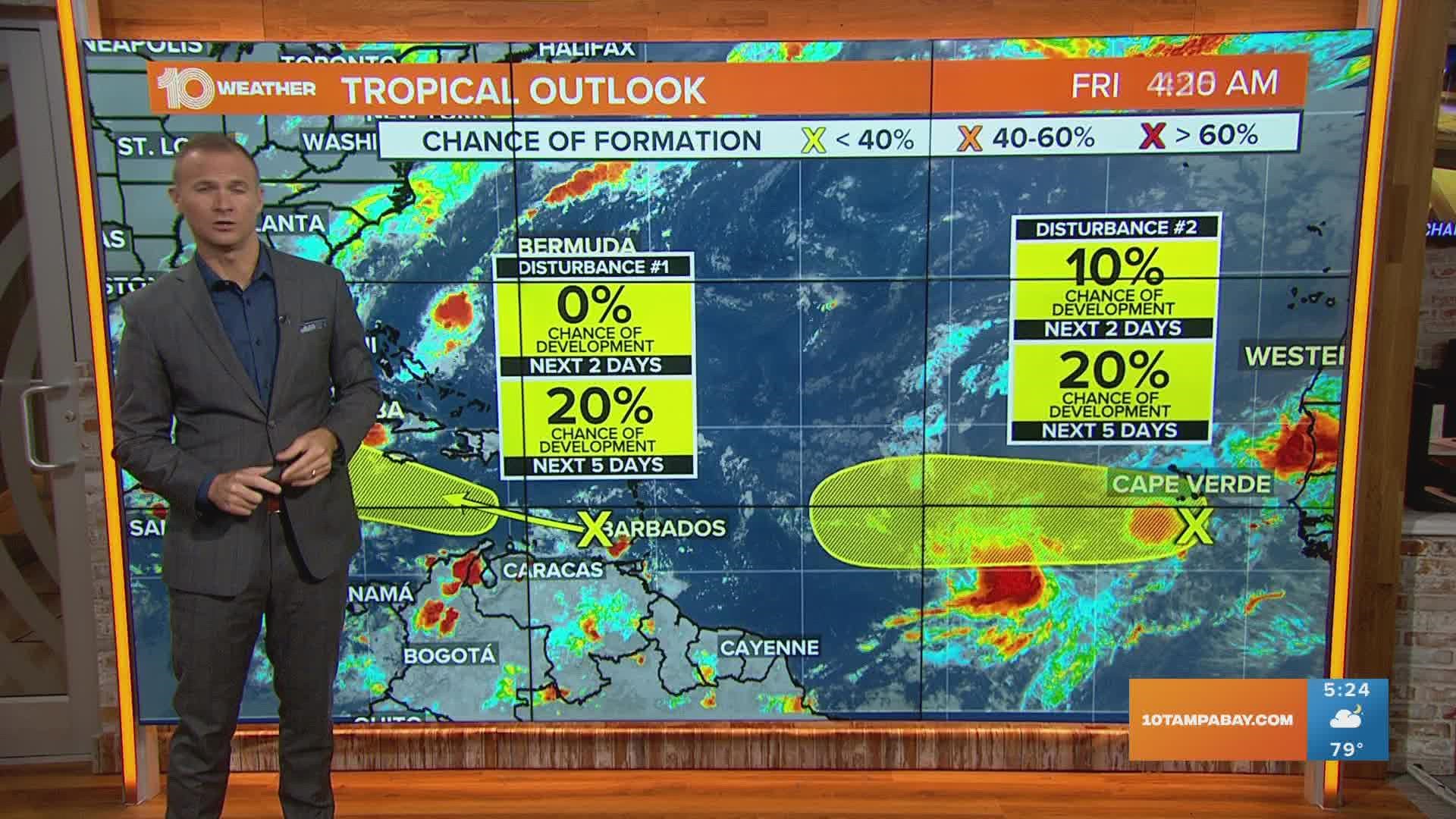 Tracking the Tropics: Dry air hindering tropical development in the ...