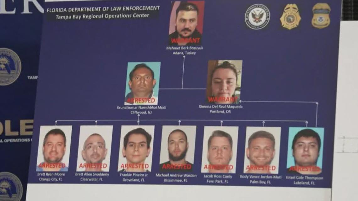 Florida officials announce arrests amid international child sexual abuse case | wtsp.com