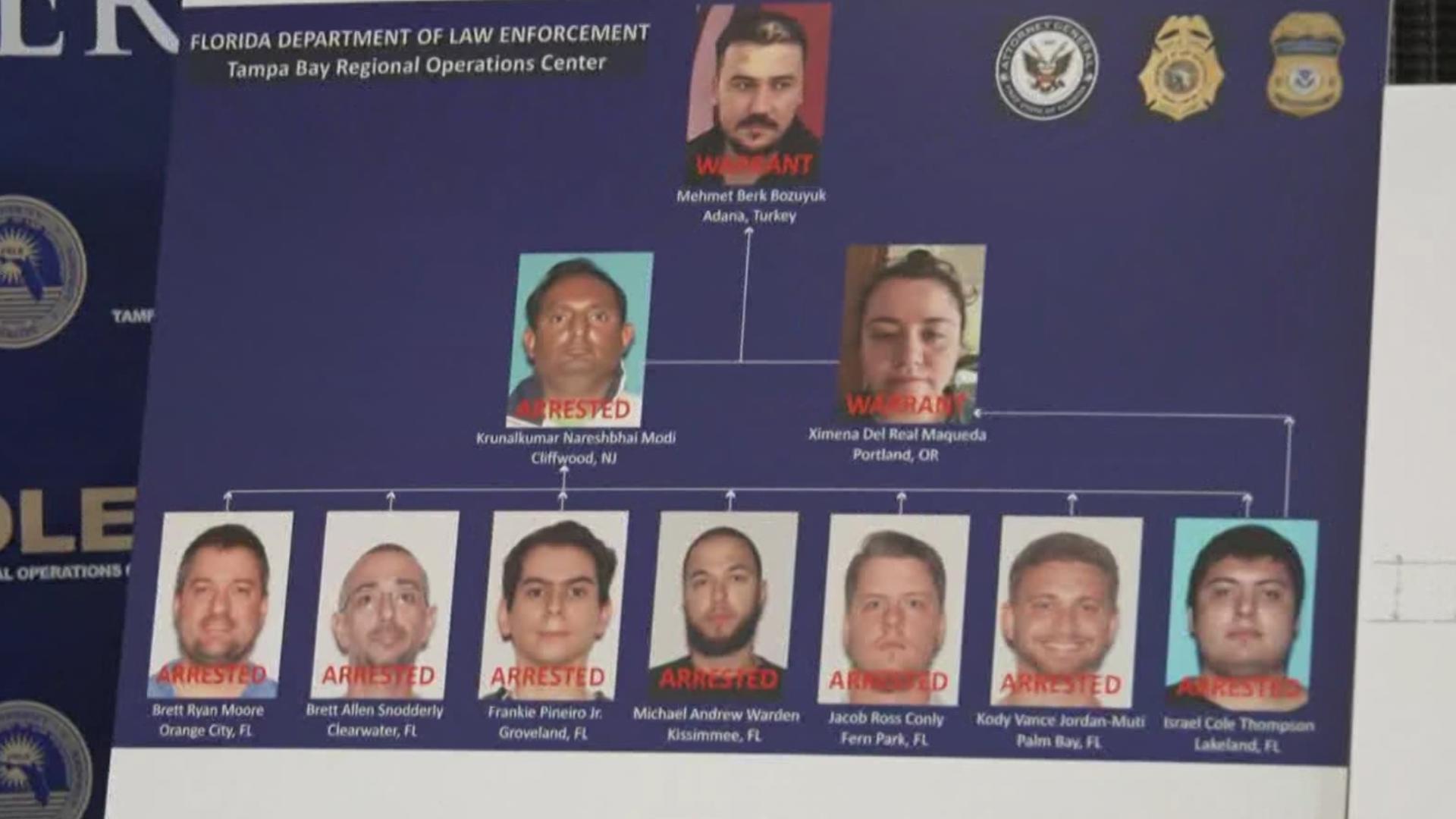 Tampa Bay Traffic Wtsp